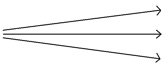 diverging Archives - The Lost Contacts